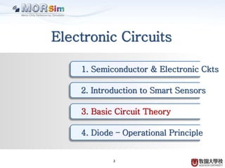 Basic Circuit Theory | PPTX