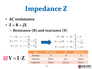 Basic Circuit Theory | PPTX