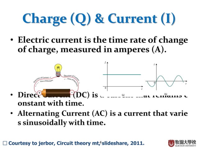 Basic Circuit Theory | PPTX
