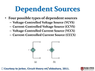 Basic Circuit Theory | PPTX