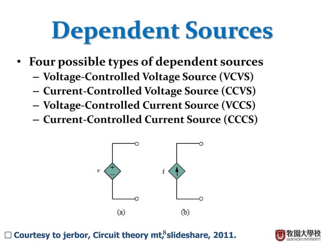 Basic Circuit Theory | PPTX