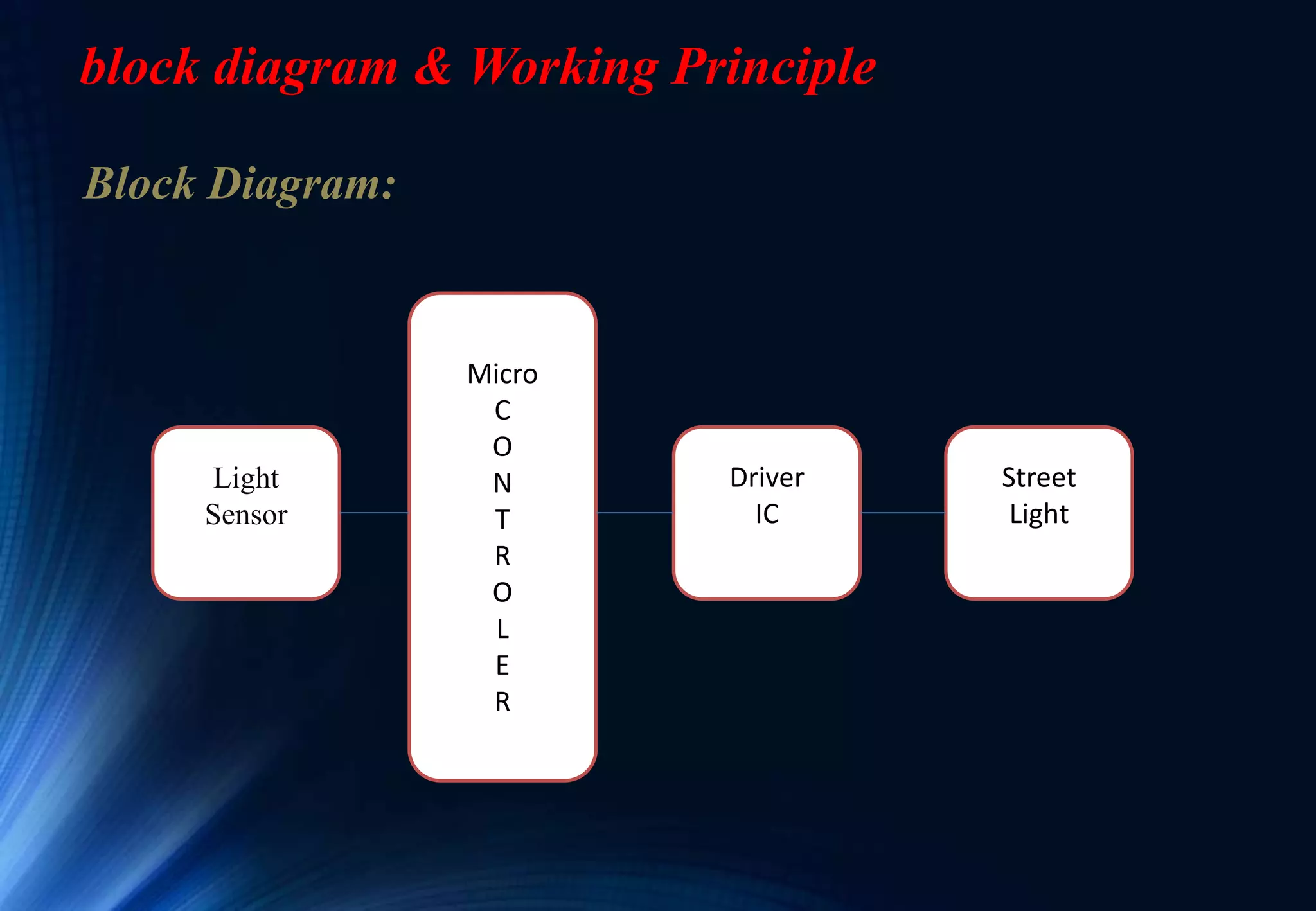 STREET LIGHT THAT GLOWS ON DETECTING VEHICLE MOVEMENT | PPTX