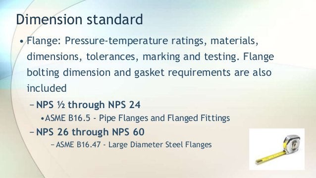 Difference between code, standard & Specification | PPTX | Technology & Computing