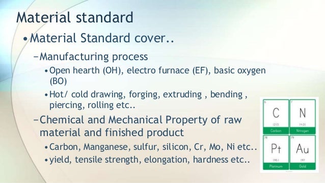 Difference between code, standard & Specification