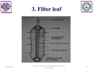 Filtration | PPT
