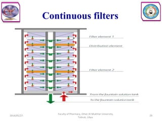 Filtration | PPT