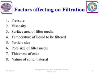 Filtration | PPT