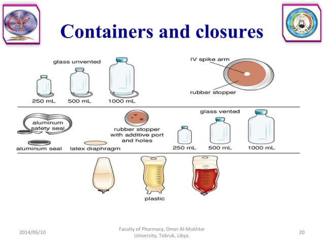 Sterile Dosage Forms