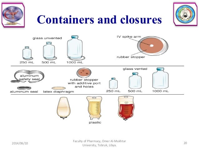 Sterile Dosage Forms