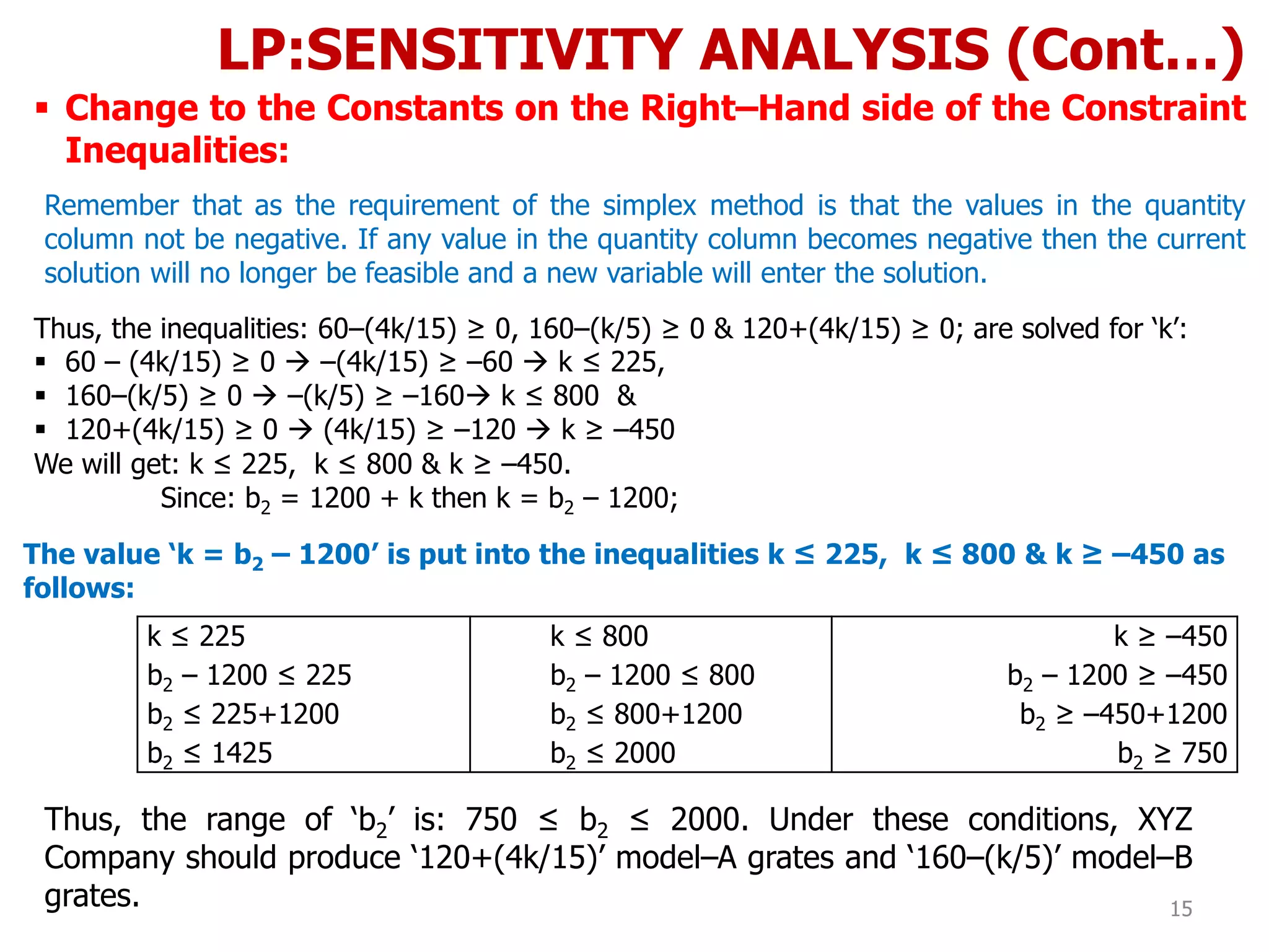 3. linear programming senstivity analysis | PDF