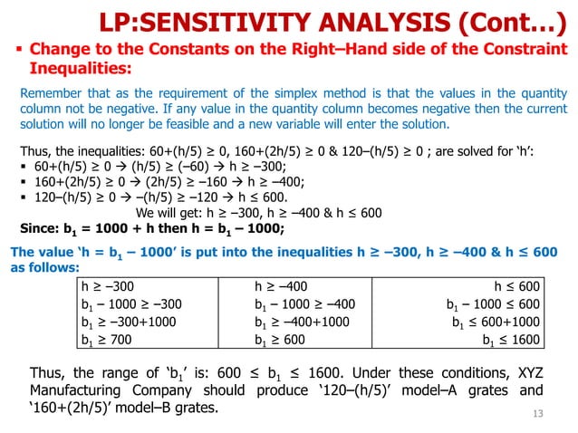 3 Linear Programming Senstivity Analysis Ppt
