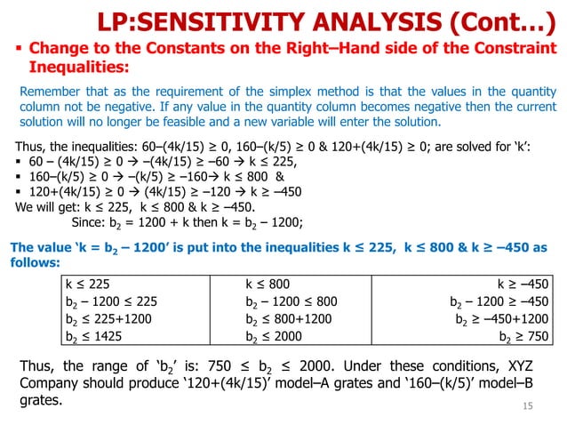 3. linear programming senstivity analysis | PDF