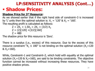 3. linear programming senstivity analysis | PDF