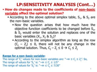 3. linear programming senstivity analysis | PDF
