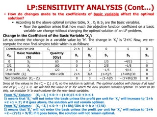 3. linear programming senstivity analysis | PDF