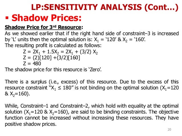 3 Linear Programming Senstivity Analysis