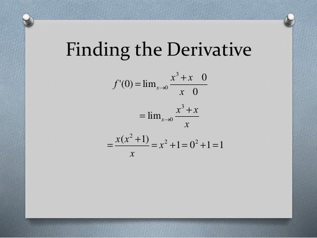 3 1 Limit Definition Of The Derivative