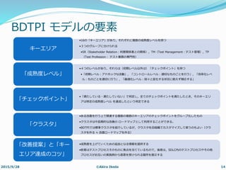 TPI NEXT ざっくり概要 | PPTX | Computing | Technology & Computing