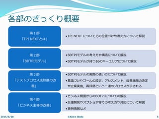 TPI NEXT ざっくり概要 | PPTX | Computing | Technology & Computing