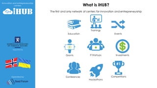 iHUB | PDF
