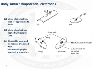 Application of different medical electrodes | PPT