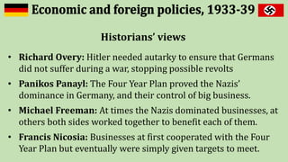 Nazi Germany - goering and the four year plan | PPTX