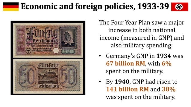 Nazi Germany - goering and the four year plan | PPTX | Economy ...