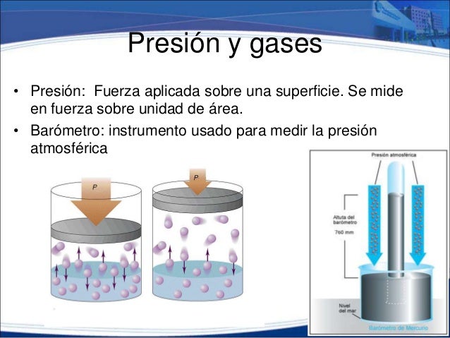 3.3 leyes de los gases