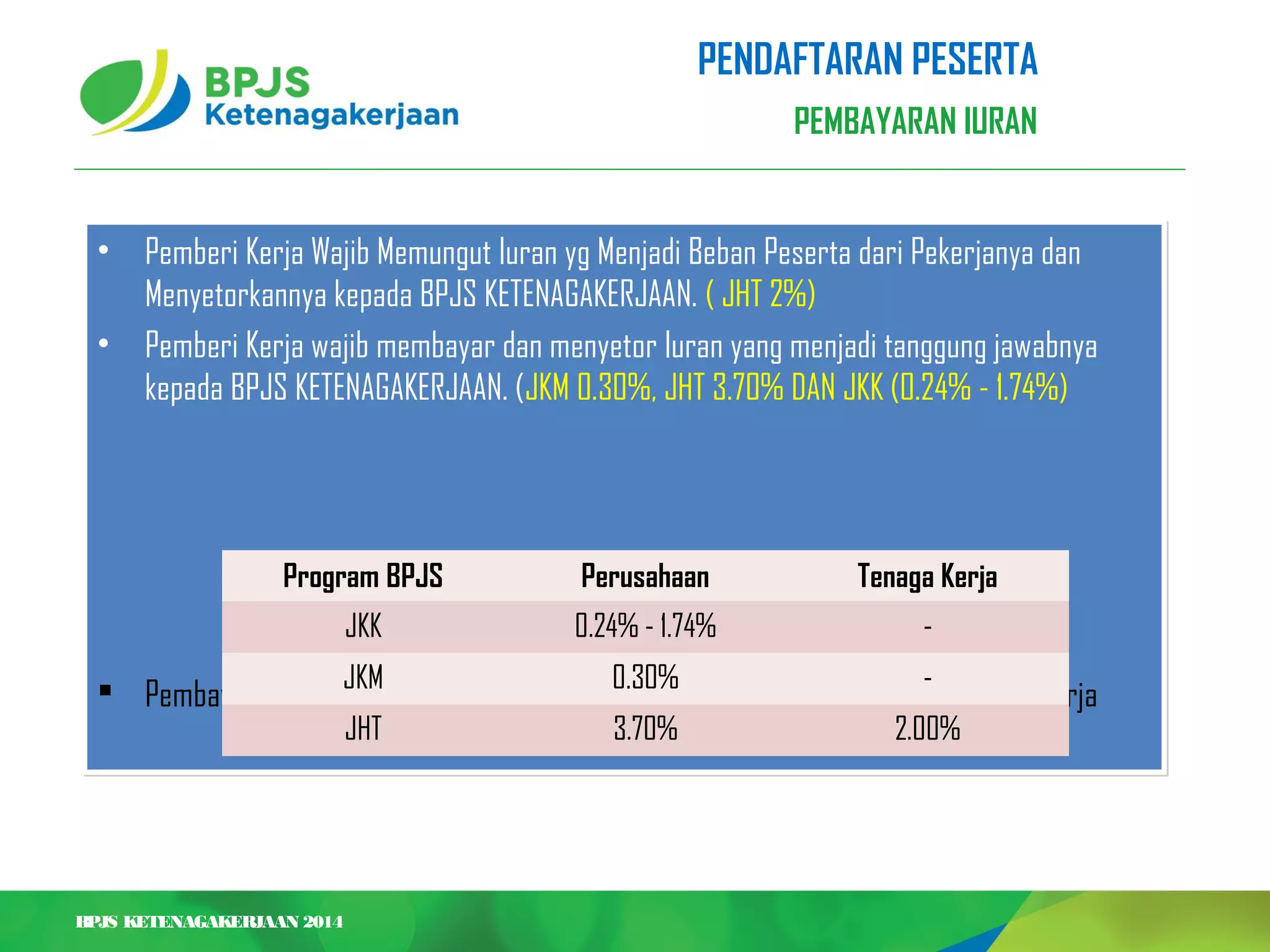 Materi bpjs ketenagakerjaan 23042014 | PPT
