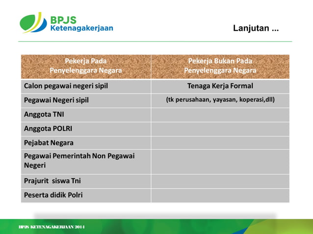 Materi bpjs ketenagakerjaan 23042014 | PPT