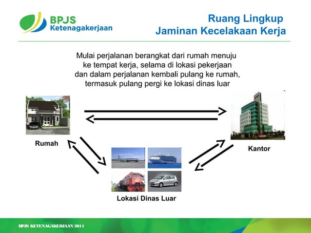 Materi bpjs ketenagakerjaan 23042014 | PPT