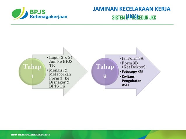 Materi bpjs ketenagakerjaan 23042014 | PPT