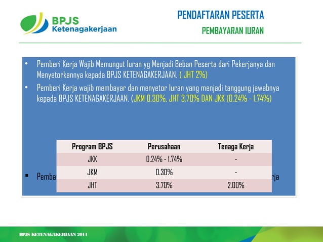 Materi bpjs ketenagakerjaan 23042014 | PPT
