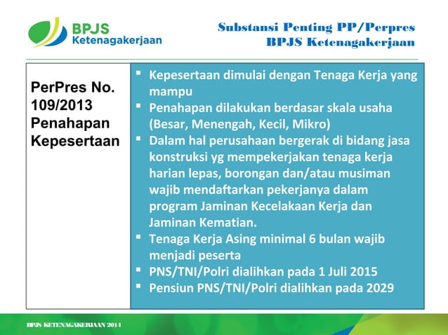 Materi bpjs ketenagakerjaan 23042014 | PPT