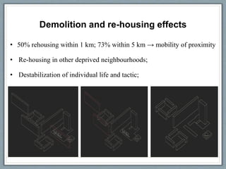 Urban marginality | PPT