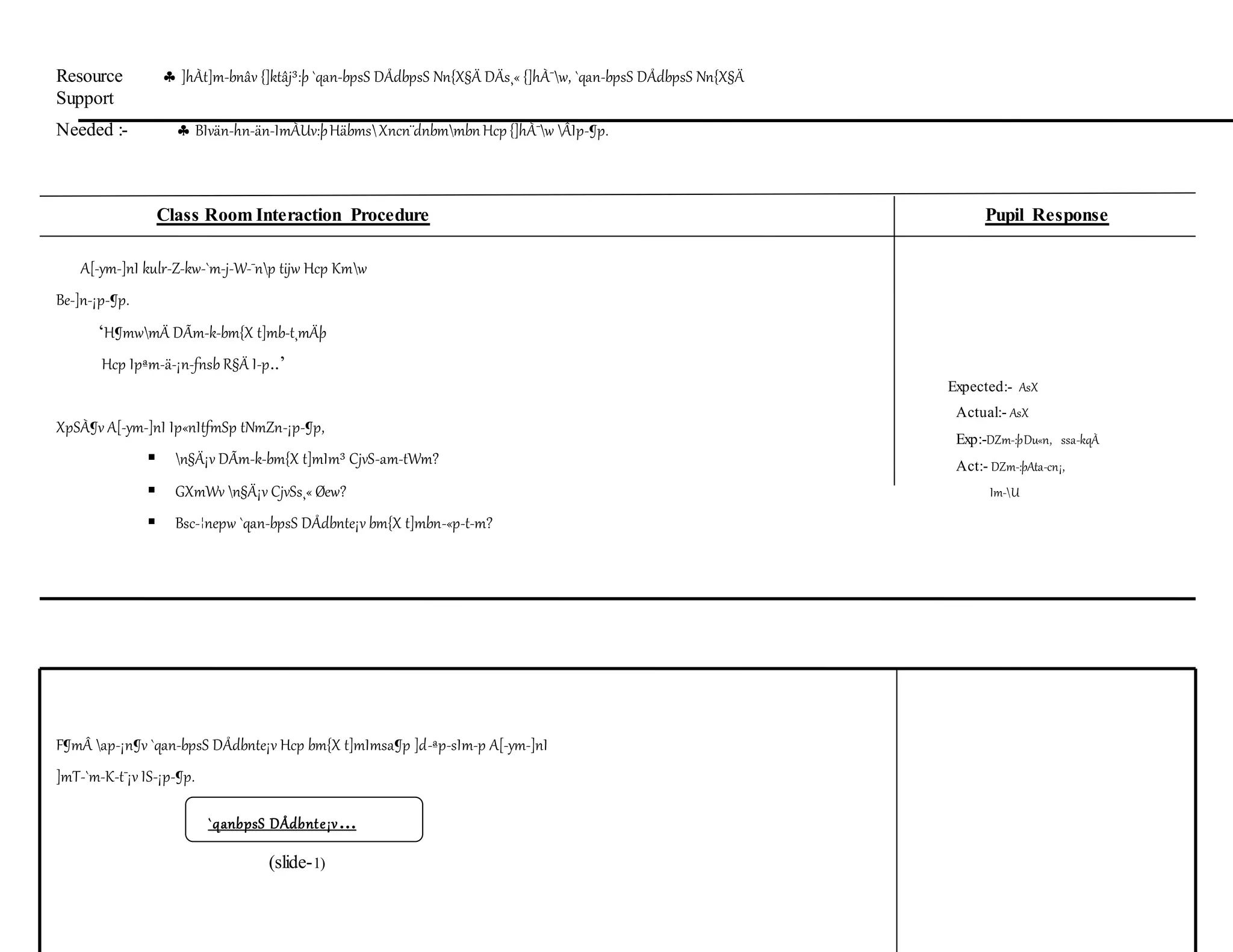 Lesson Template ICT | PPT
