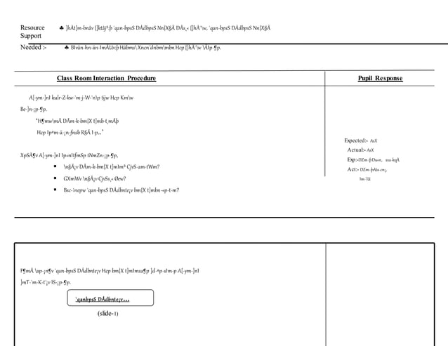 Lesson Template ICT | PPT
