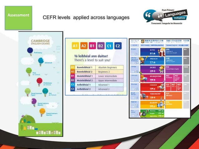 3. cefr pdst seminar frédérique rantz | PPTX