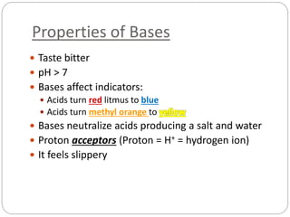 Acids & Bases | PPT