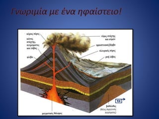 ηφαίστεια | PPT