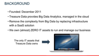 Kengo Horiuchi, SaaS Business Born in the Cloud :: AWS Partner Techshift | PPT