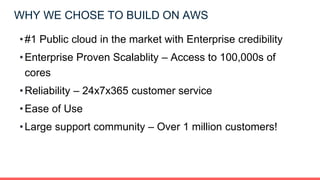 Kengo Horiuchi, SaaS Business Born in the Cloud :: AWS Partner Techshift | PPT
