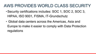 Kengo Horiuchi, SaaS Business Born in the Cloud :: AWS Partner Techshift | PPT