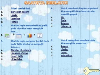 Ms Powerpoint Bab 3 Pptx