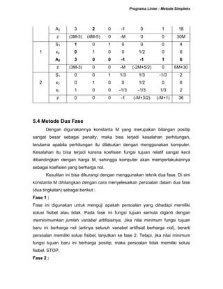 3.pl simpleks | PDF