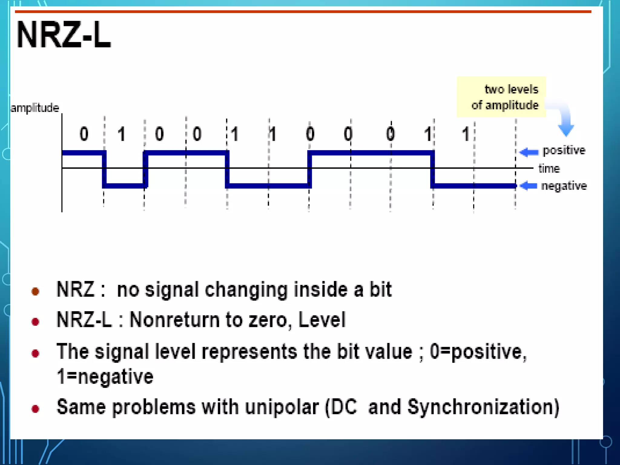 3.3. line coding (encoding) | PPT