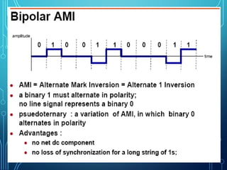 3.3. line coding (encoding) | PPT