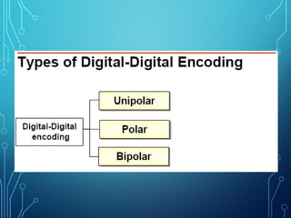 3.3. line coding (encoding) | PPT