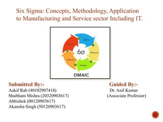 Six_Sigma.pptx