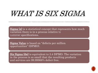 Six_Sigma.pptx